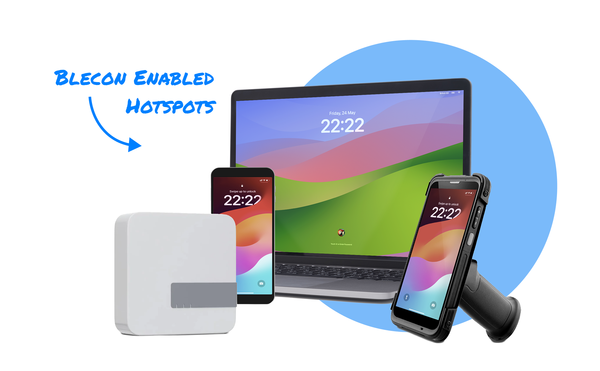 BLE Smart Labels
