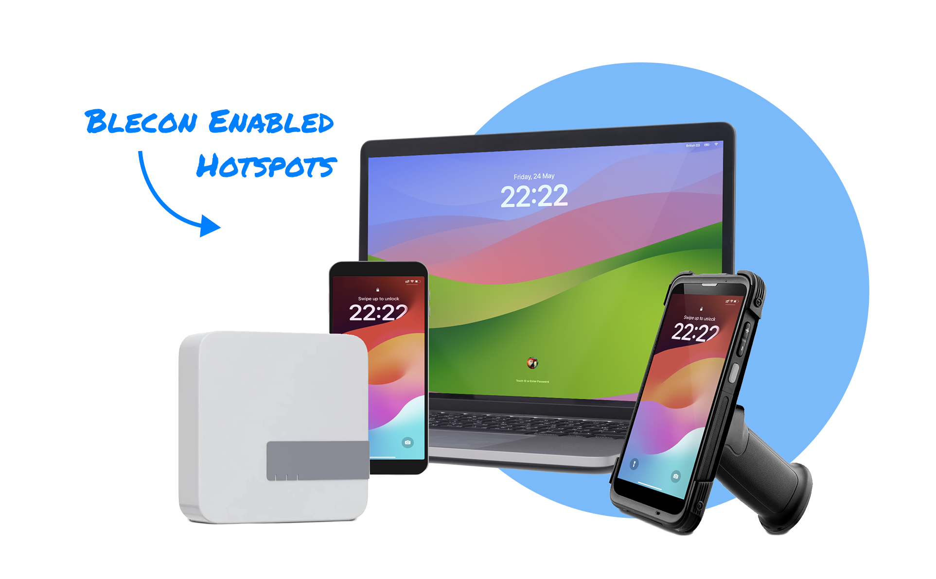What are BLE Smart Labels? A Complete Guide | Blecon